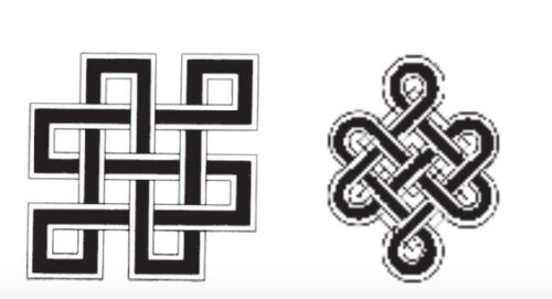 Mongolian ornaments and patterns